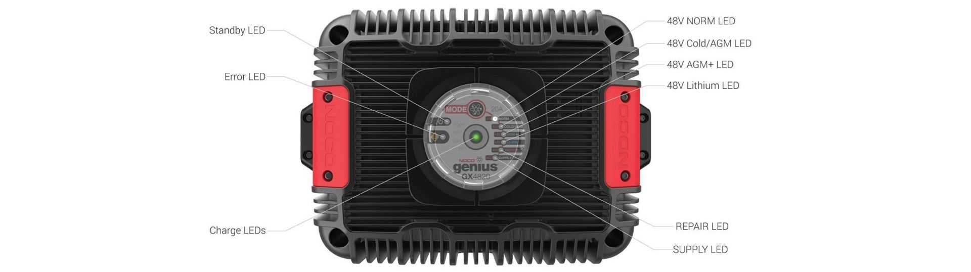 NOCO Genius GX4820 48V 20A UltraSafe Industrial Battery Charger|Maiden ...