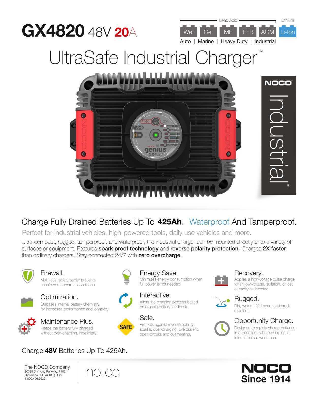 NOCO Genius GX4820 48V 20A UltraSafe Industrial Battery Charger|Maiden ...